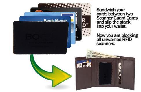 CR80 Scanner Guard PVC Card,RFID Blocking Card For Wallet Security