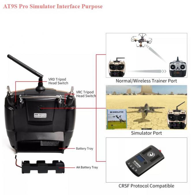 AT9S PRO 10/12 Channels 2.4GHz RC Radio Transmitter and Receiver R9DS ...
